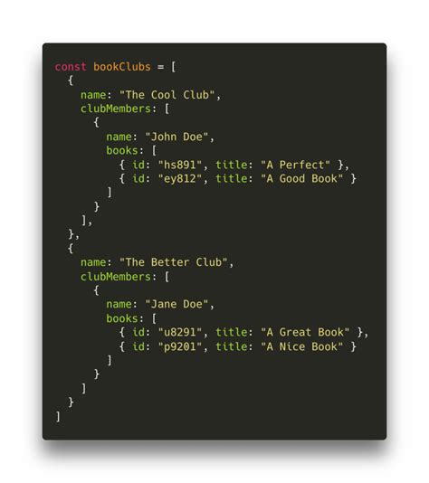 图解javascript生成器和迭代器 知乎 图解javascript生成器和迭代器 知乎