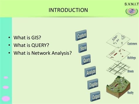 query and network analysis in gis