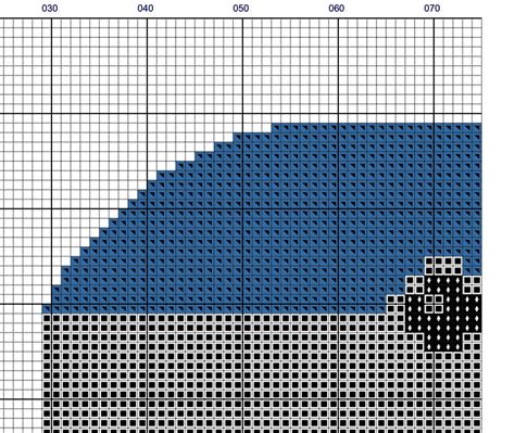 Bluebirds Cross Stitch Pattern Etsy