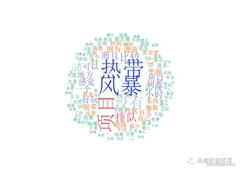数据分享r语言聚类、文本挖掘分析虚假电商评论数据：k Meansk 均值、层次聚类、词云可视化 阿里云开发者社区