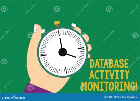Text Sign Showing Database Activity Monitoring Conceptual Photo The