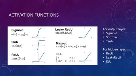 Deep Feed Forward Neural Networks And Regularization Pdf Artificial