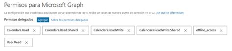 Rest Microsoft Graph Api Select And Filter Owner Address In Calendar