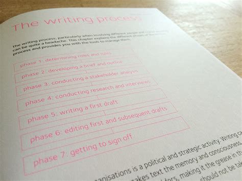 Capture Deliver Excel Book Design On Behance