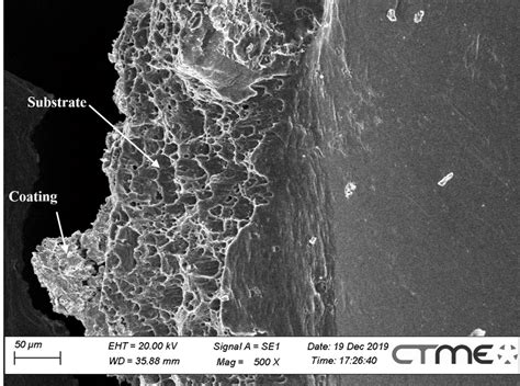 Sem Image Of The Observed Ductile Fracture In The Substrate For The Download Scientific Diagram