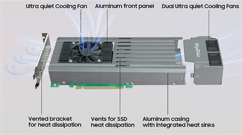 Highpoint представила Raid контроллер на 16 M 2 накопителей — до 128 Тбайт со скоростью до 28