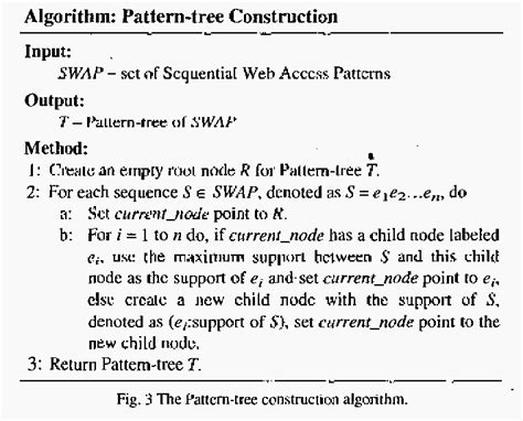 table 1 from an intelligent recommender system using sequential web access patterns semantic