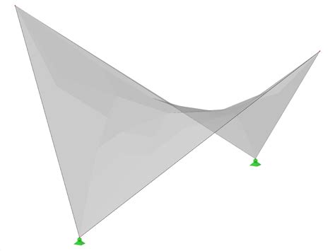 Shh001 Anticlastic Shells