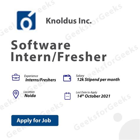 Job Portal By Geeksforgeeks On Linkedin Jobs Jobopportunites Gethired Jobseekers