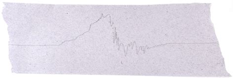 Premium Seismograph Model Seismograph Writing Instruments Seismic Wave