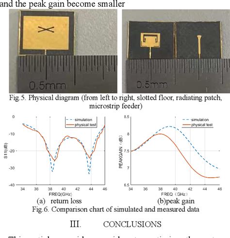 An Ultra Wideband Microstrip Antenna Utilizing Aperture Coupled Feeding