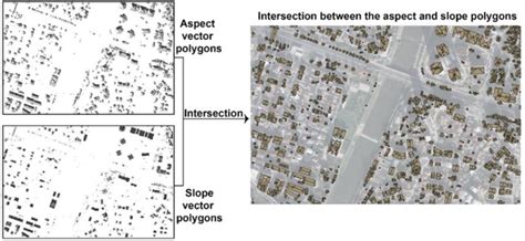 The Intersection Between The Aspect And Slope Polygons Representing