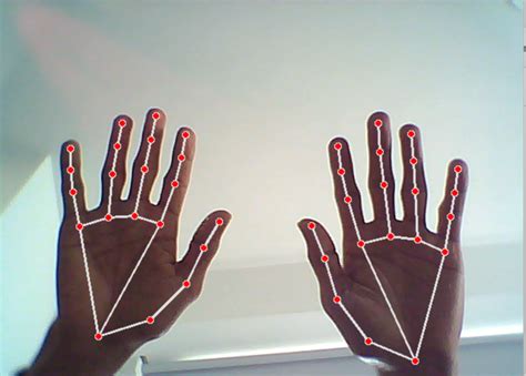 Hand Movement Detection System Pyresearch