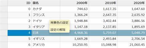 Wijmo入門 Menuコントロールの使い方 基本機能編 Mesciusdevlog メシウス株式会社