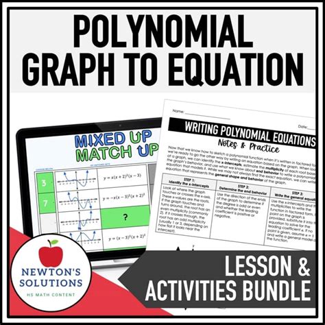 Writing A Polynomial Equation From A Graph Algebra 2 Lesson And