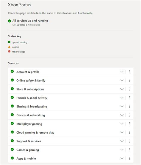 Profile Reset Today 2023 February 10 Page 9 Hardware And Peripherals Microsoft Flight