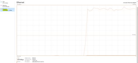 Mysql Why Federatedx Engine Is Very Slow In Mariadb 106 And Have To Read All The Table To Get