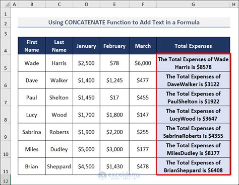 How To Add Text Before A Formula In Excel 5 Methods