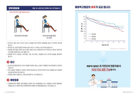 환자일반인용 인포그래픽