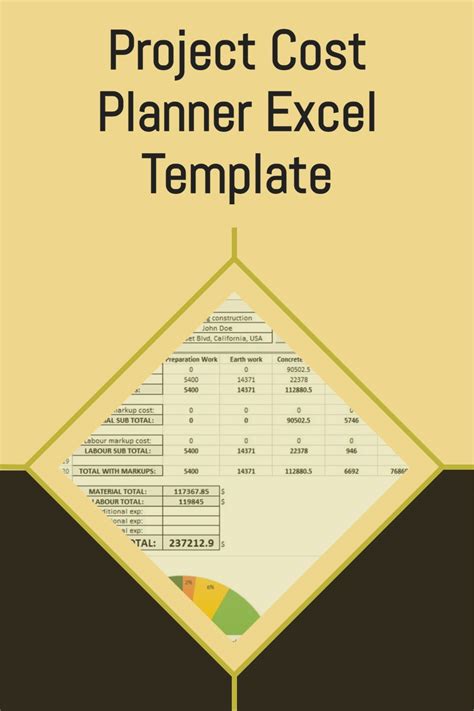 Project Cost Estimation Excel Template Artofit