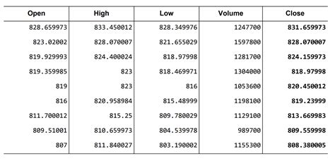 Lec 11 4 Rnn Timeseries Jung Yuchuls Blog