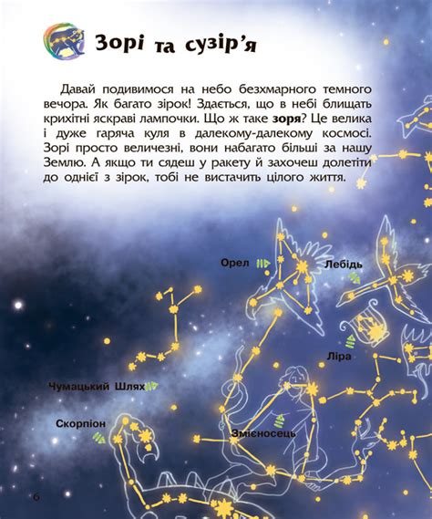 Купить Детская Энциклопедия Про Космос Для Дошкольников Денвер Дитяча ...