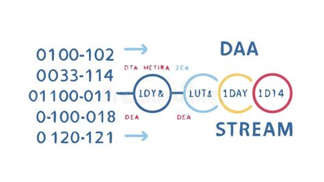 A Data Stream Analysis Infographic With Abstract Charts Vector Design
