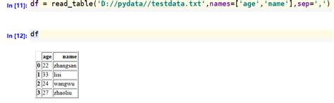 python 数据分析（三）：数据的导入导出 知乎