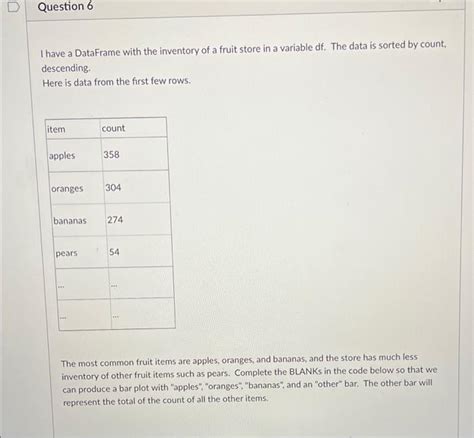 solved d question 6 i have a dataframe with the inventory of