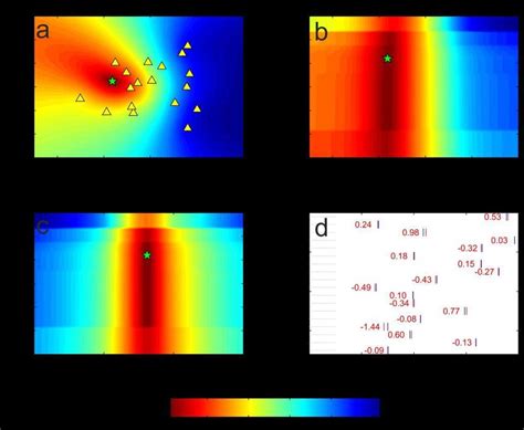 contour distribution maps of rms error yellow triangles show the