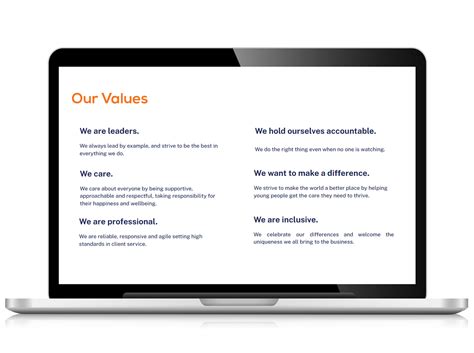 Marketing Project Icare Staffing By Mindmob