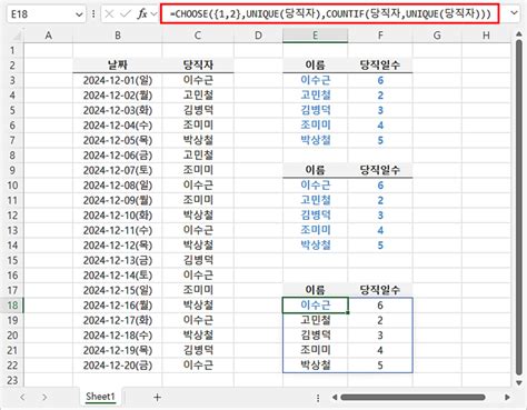 엑셀 데이터 목록에서 중복 없이 데이터를 하나씩 추출하고 각 데이터의 등장 횟수를 구하는 3가지 방법 엑셀 Unique