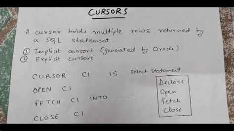 Cursors In Plsql With Examples Plsql Tutorial