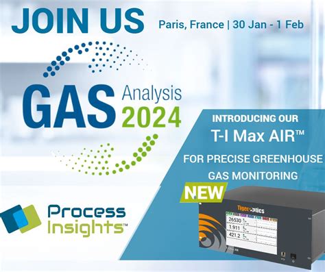 Gasanalysis Hyvolution Processinsights Crdstechnology Process