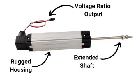Linear Potentiometer Guide Phidgets Support