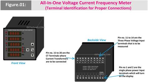 All In One Voltage Current Frequency Meter Connection Diagram