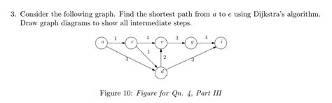 Solved 2 Given The Following Graph Find The Mst Using