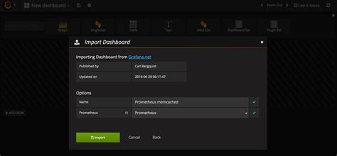 Prometheus进阶 Csdn博客
