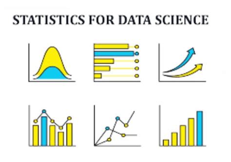Asish Kumar Panda On Linkedin Datascience Statistics Machinelearning
