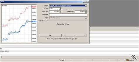 How To Fix A Failed Common Error Fx Forum Mql4 And Metatrader 4