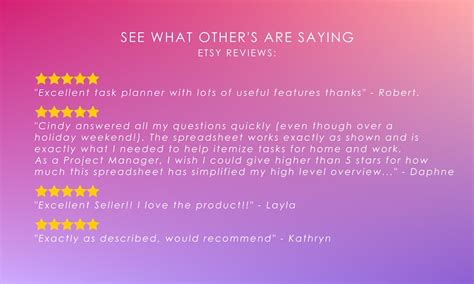 Bug Tracker Spreadsheet Excel Template For Issue Tracking Etsy