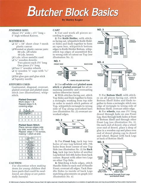 Butcher Block Basics