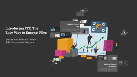 Introducing Ffe The Ultimate File Encryption Tool By Oliver Jessnitz On Prezi