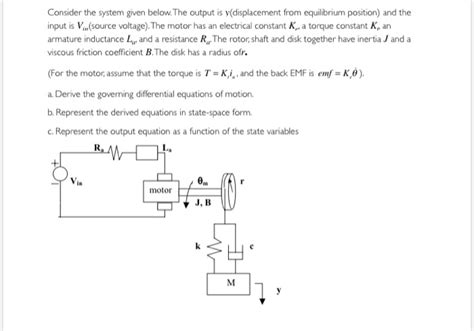 Solved Consider The System Given Below The Output Is