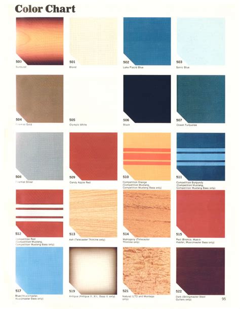 Cores Fender Fender Color Chart Oitava Abaixo