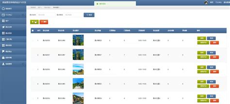 基于ssmvue的个性化旅游推荐系统 Csdn博客