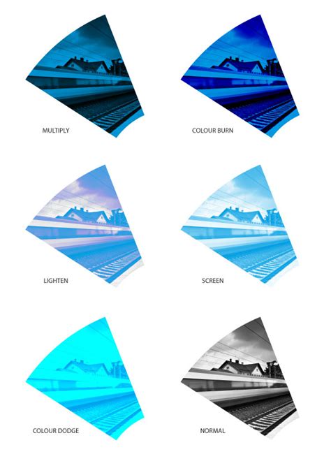Blending Modes Not Behaving As Expected Adobe Product Community 14161442