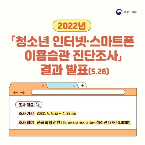 청소년 인터넷 스마트폰 이용습관 진단조사 E Jindankr