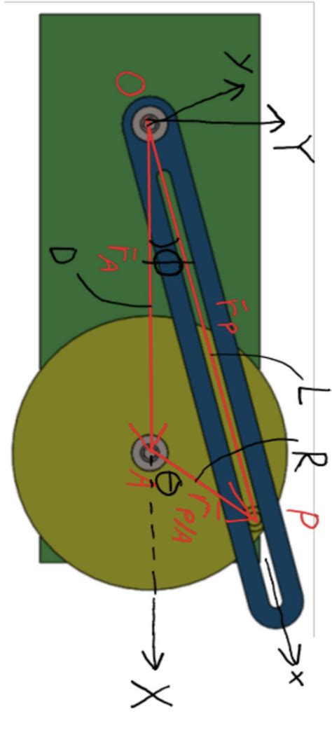 Simulation Results Solidworks Since The Two Chegg