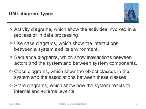 Software Engineering Chapter 5 System Modelingpptx